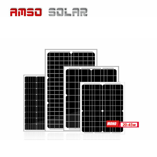 China Excellent quality Concentrated Pv Cell Solar Panel - Small size ...